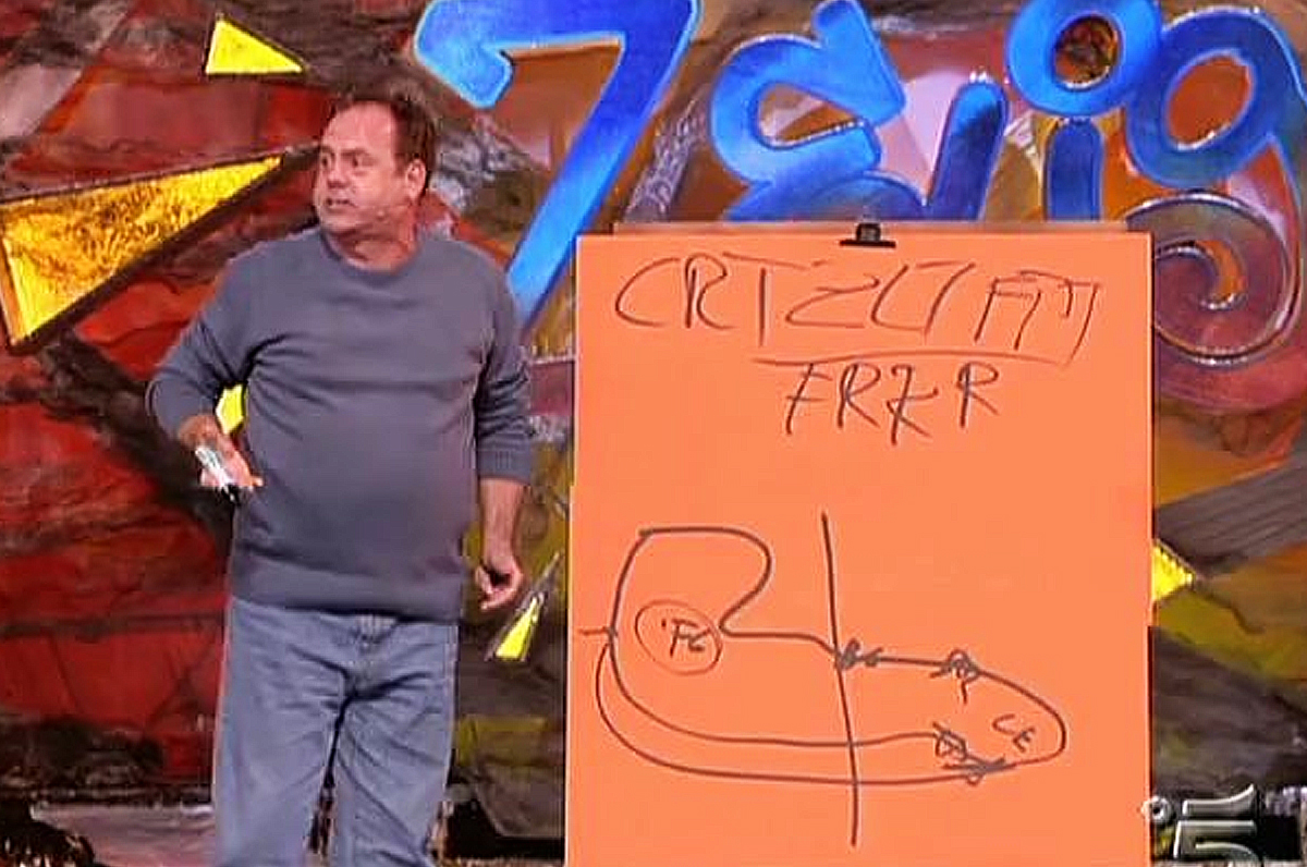 Dialetti di Puglia, dimmi come parli e ti dirò da dove provieni